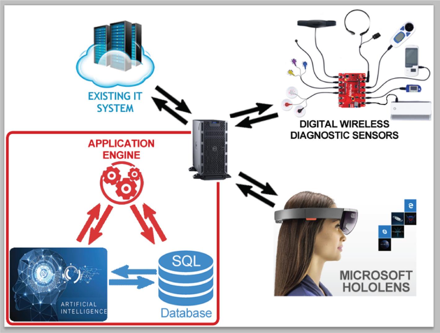 Priorytetowy Obszar Badawczy „Jakość badań dla jakości życia – qLife”